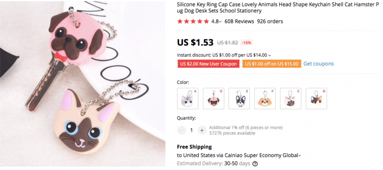 The Best 50 Niche Products To Sell Online In 2021