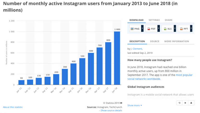 How To Boost Your Instagram: 14 Most Useful Tips From Top Brands