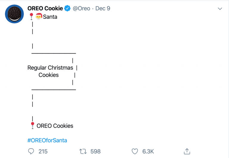 50 Funny Tweets That Increase Brand Engagement
