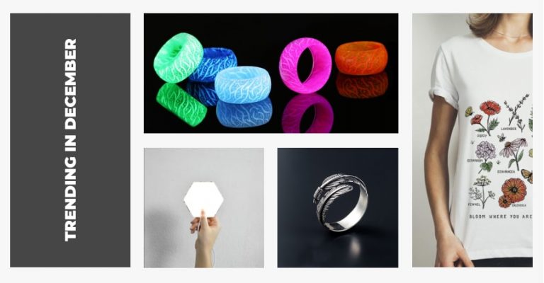 What's Trending On Social Media: 20 Most Discussed Products