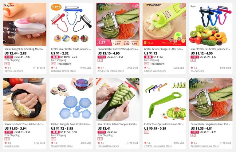 Trending Products 2023: What Ecommerce Trends To Follow?