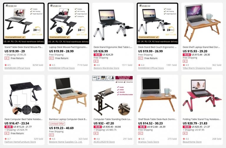 Trending Products 2023: What Ecommerce Trends To Follow?