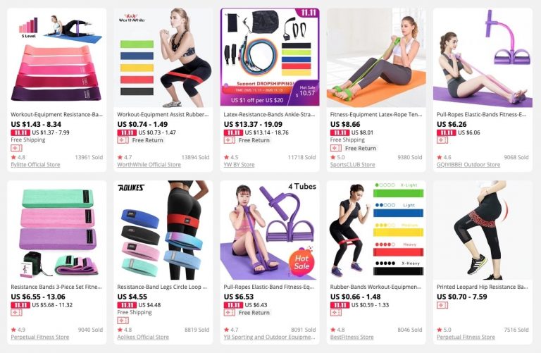 Trending Products 2023: What Ecommerce Trends To Follow?