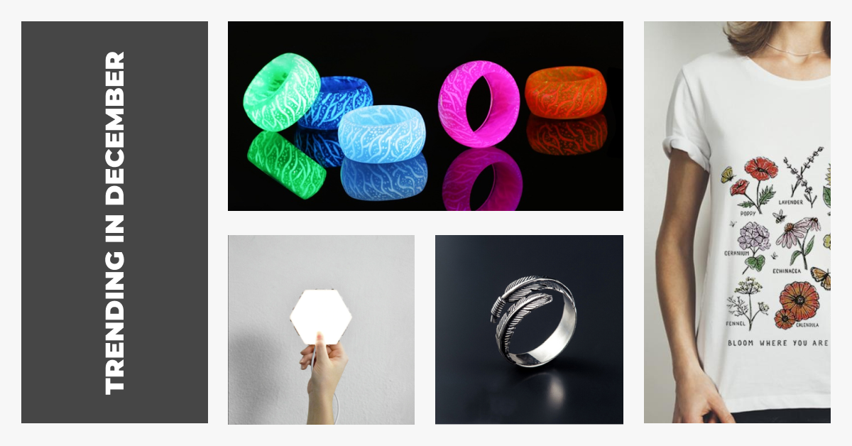 What's Trending On Social Media: 20 Most Discussed Products