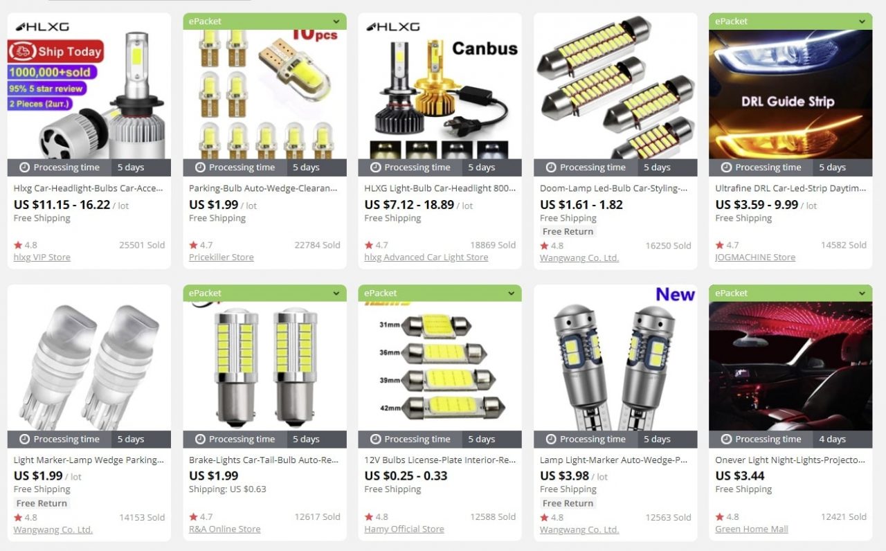 50 Trending Products To Sell In 2024 For Huge Income