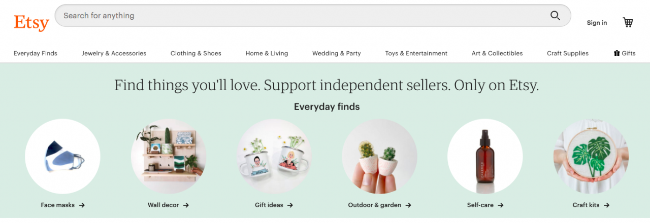 Etsy Dropshipping: Can It Be Practical And Profitable?