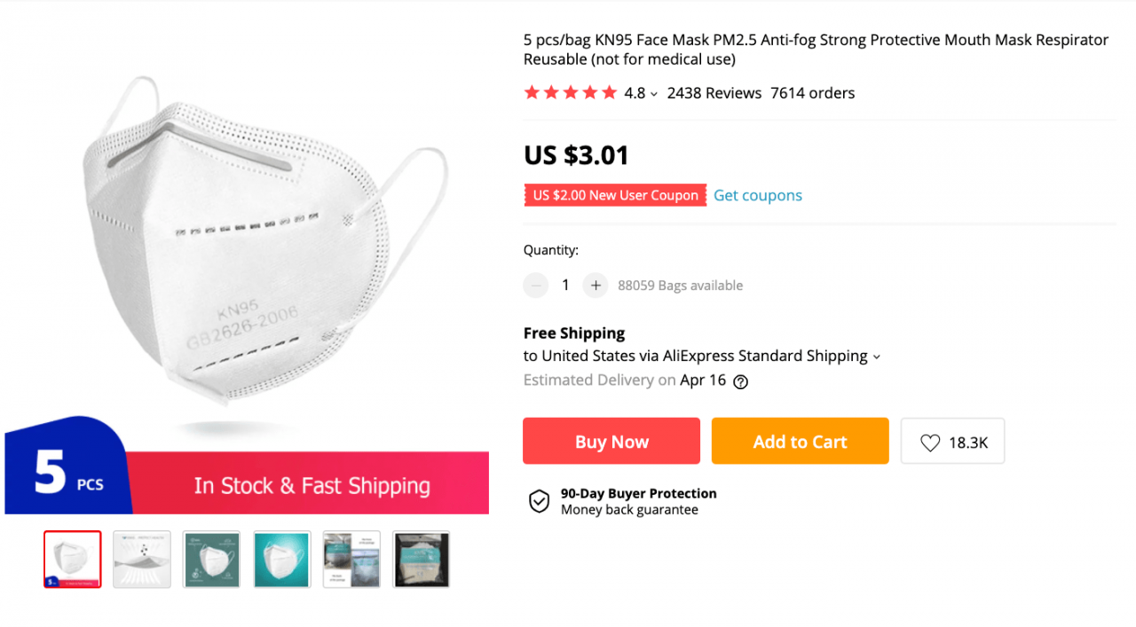 Most Useful Things To Buy And Sell In March 2021