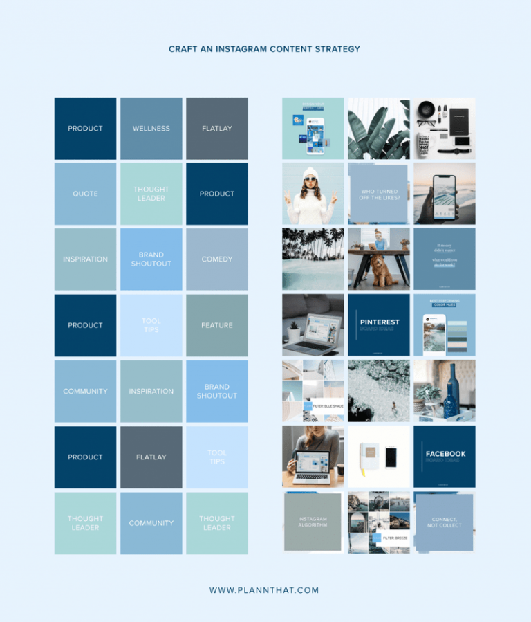 Instagram Post Template: How To Make A Truly Memorable One?