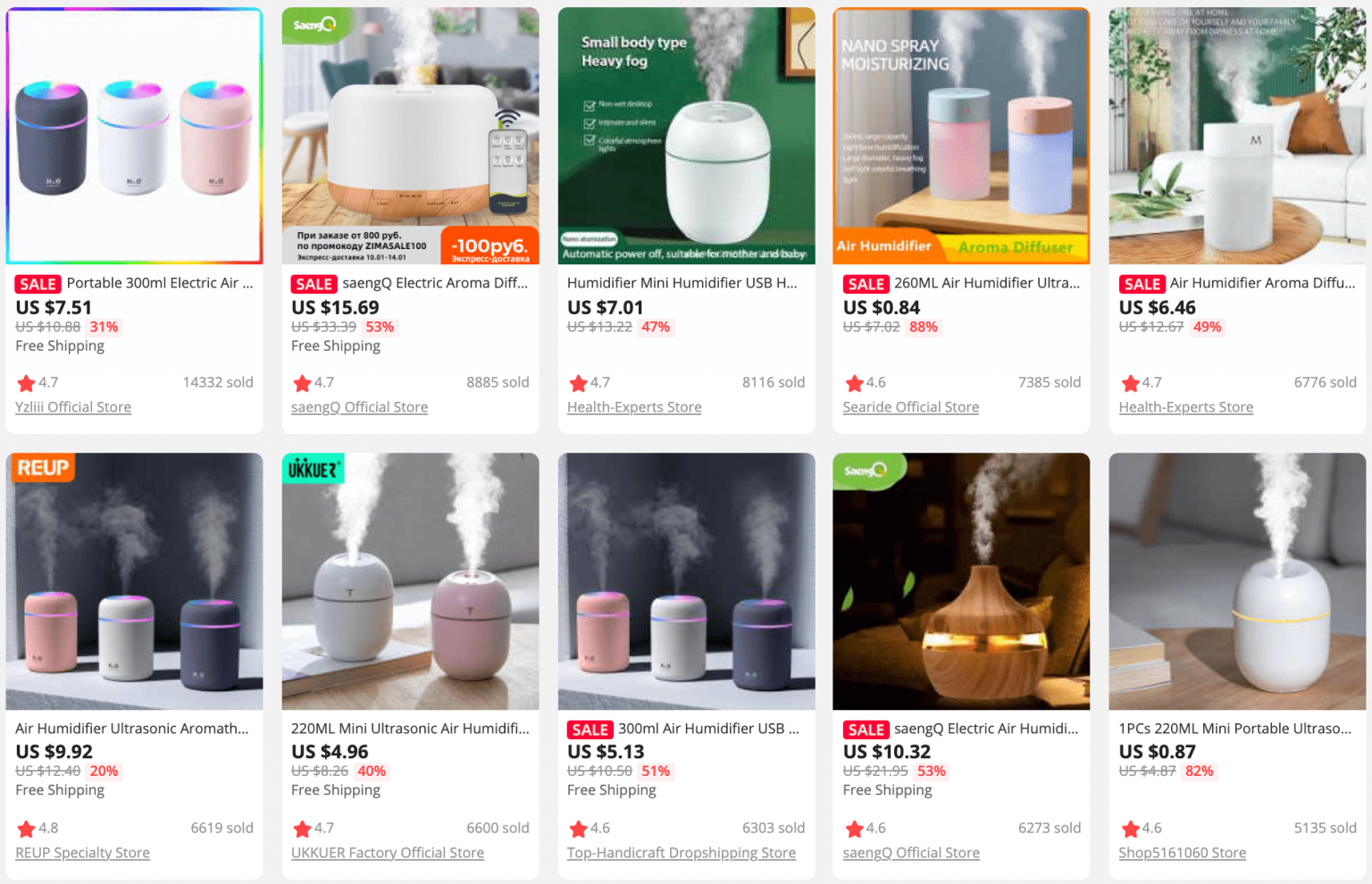 The Best 50 Niche Products To Sell Online In 2023