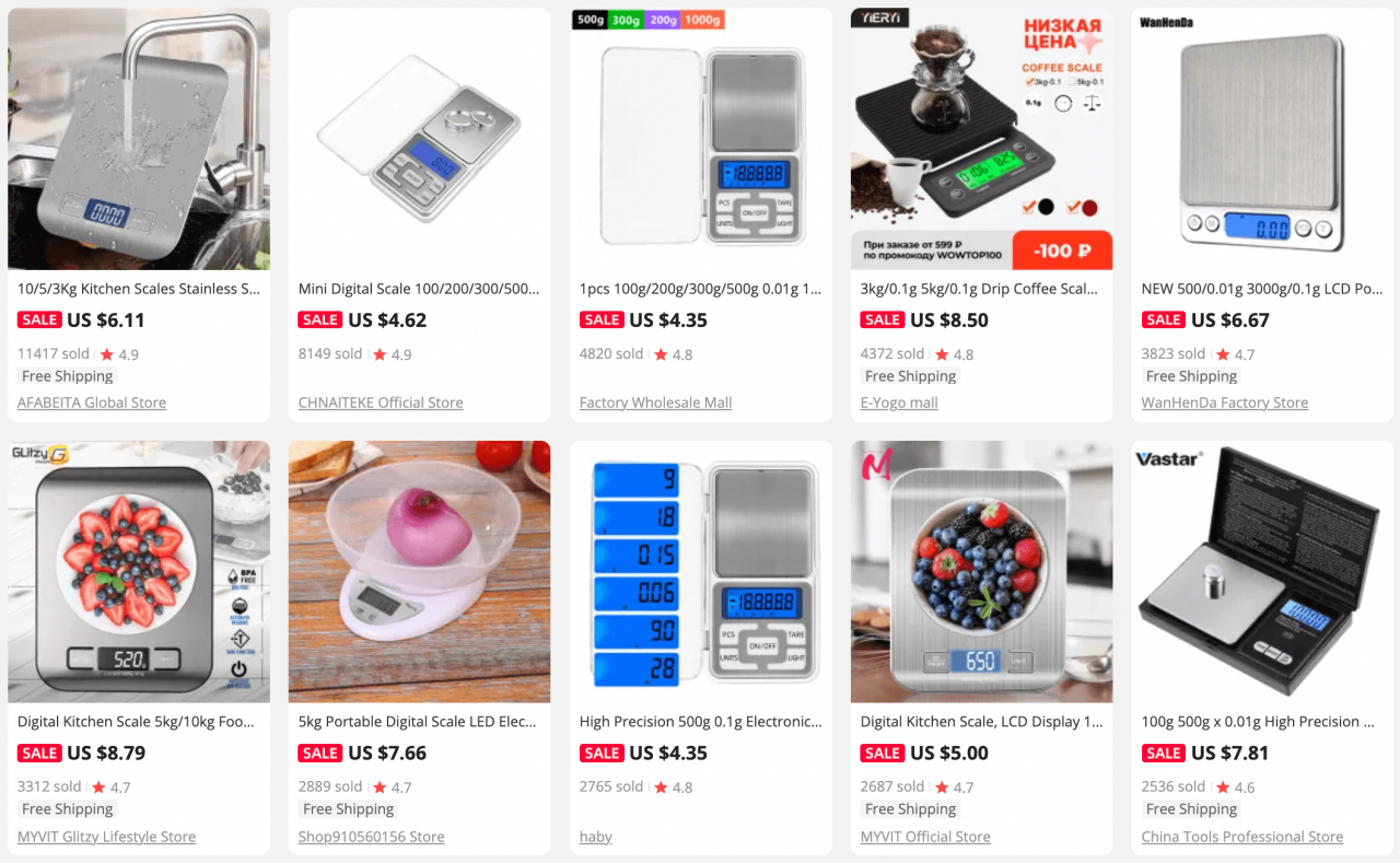 The Best 50 Niche Products To Sell Online In 2023