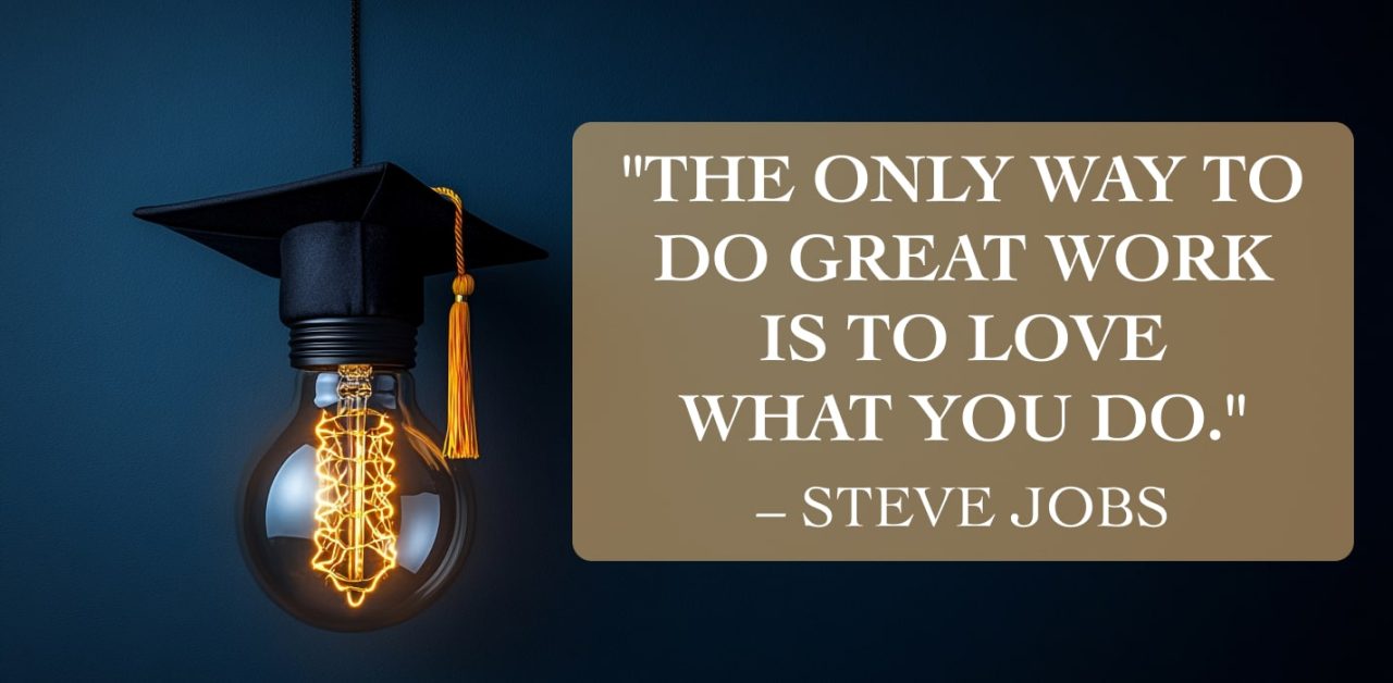 Motivational Quotes For Work: Boost Success And Productivity